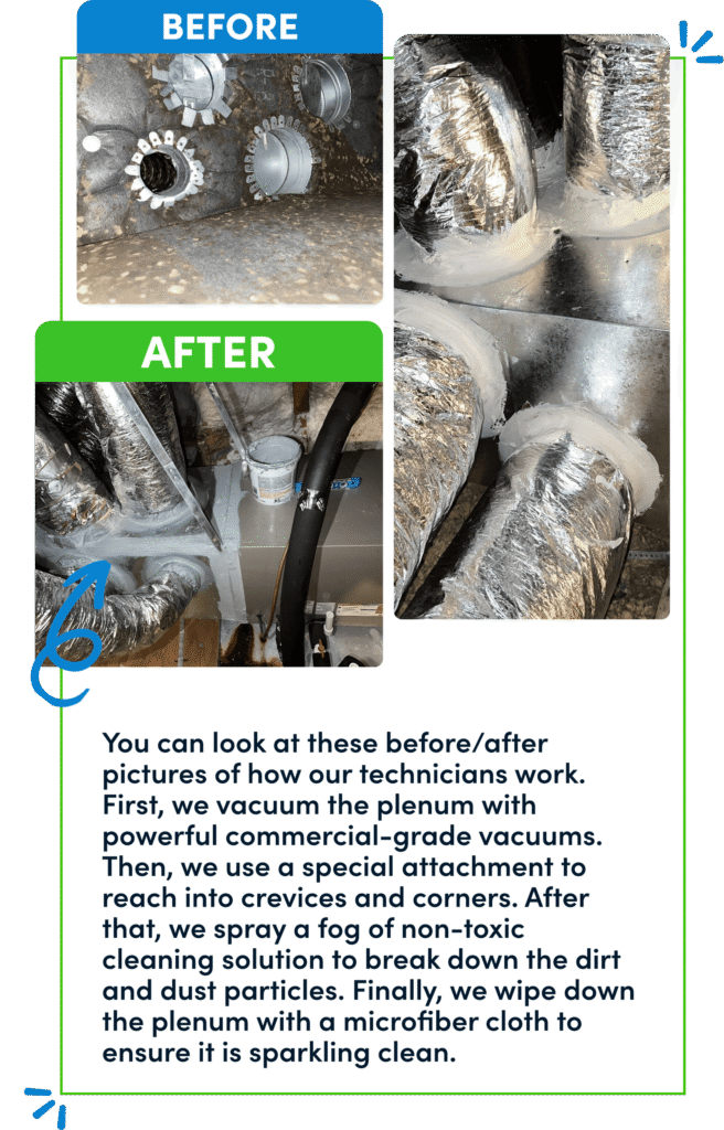 Plenum Cleaning - OneCall Air Duct Cleaning